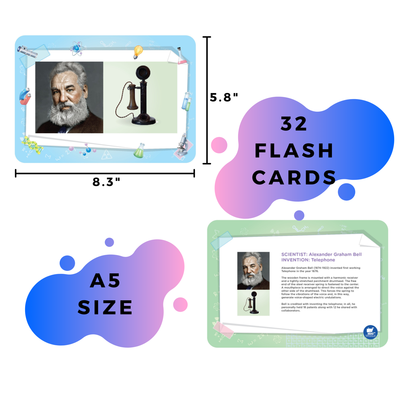 Scientist and Invention Flash Cards for Kids of Age 2 Years & Above ...